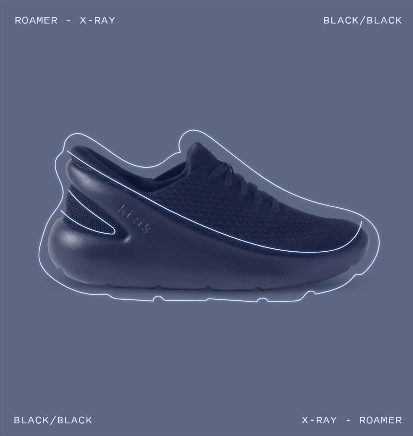 Anatomy of the shoe: 19 parts of the shoe | Kizik