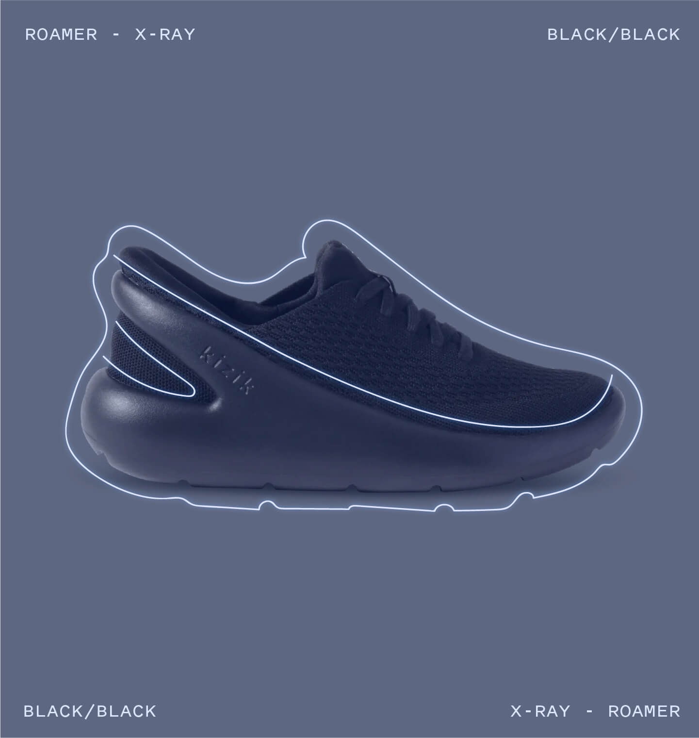 Anatomy of the shoe: 19 parts of the shoe | Kizik